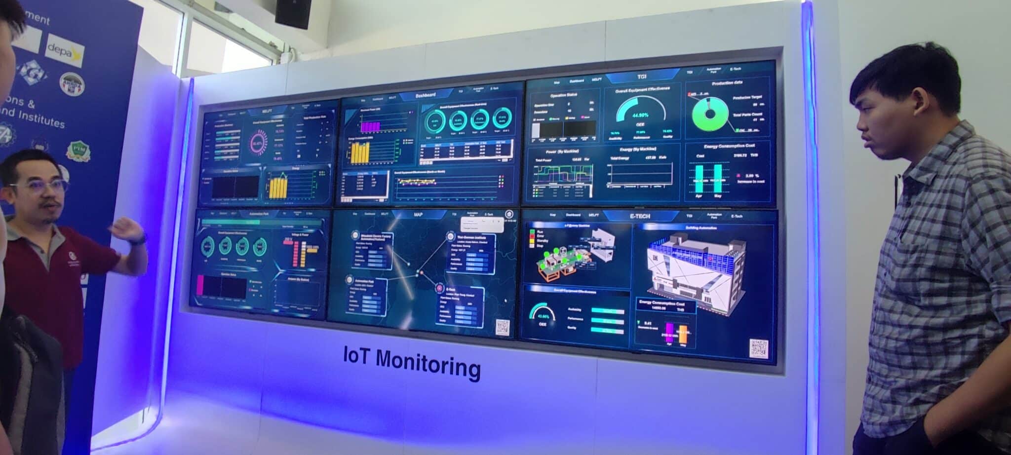 EEC Automation Park and Space Inspirium Exhibition – CSIM